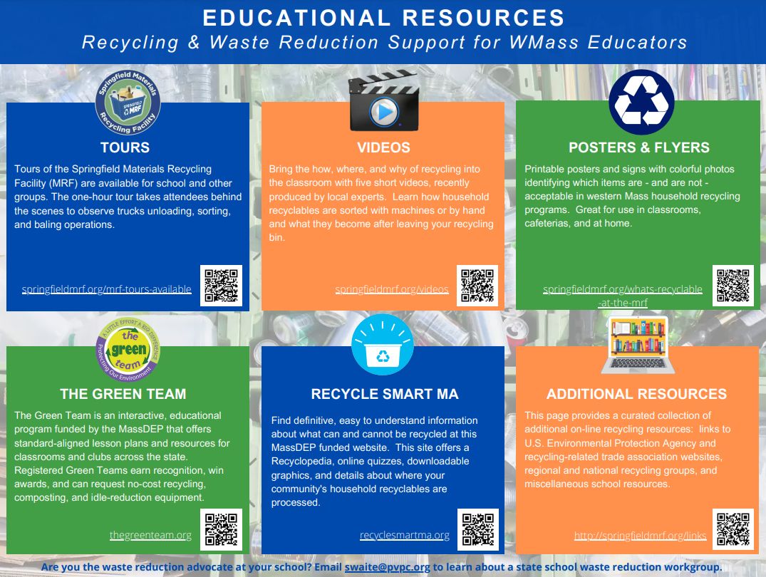 What's Recyclable at the MRF? - Springfield Materials Recycling Facility